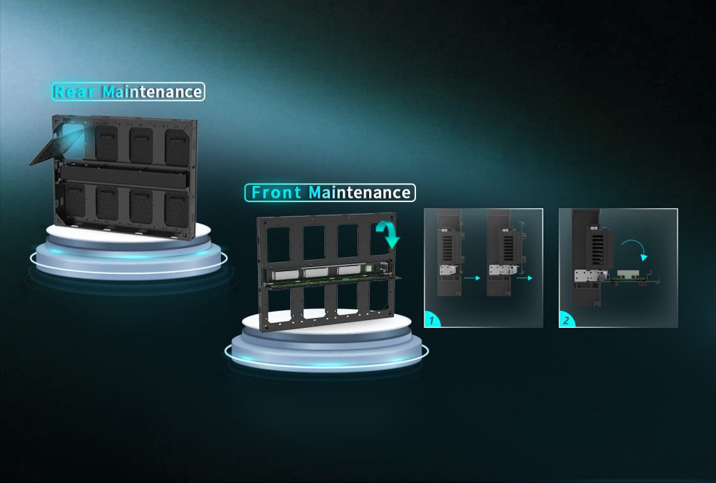 The Evolution of Digital Display Screens: What You Need to Know – sksie